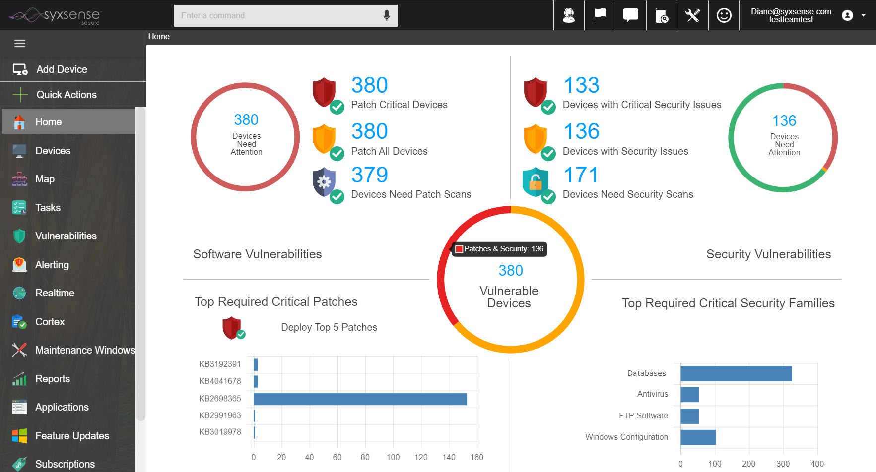 Marylandian - Syxsense Announces New Vulnerability Dashboard as Demand ...